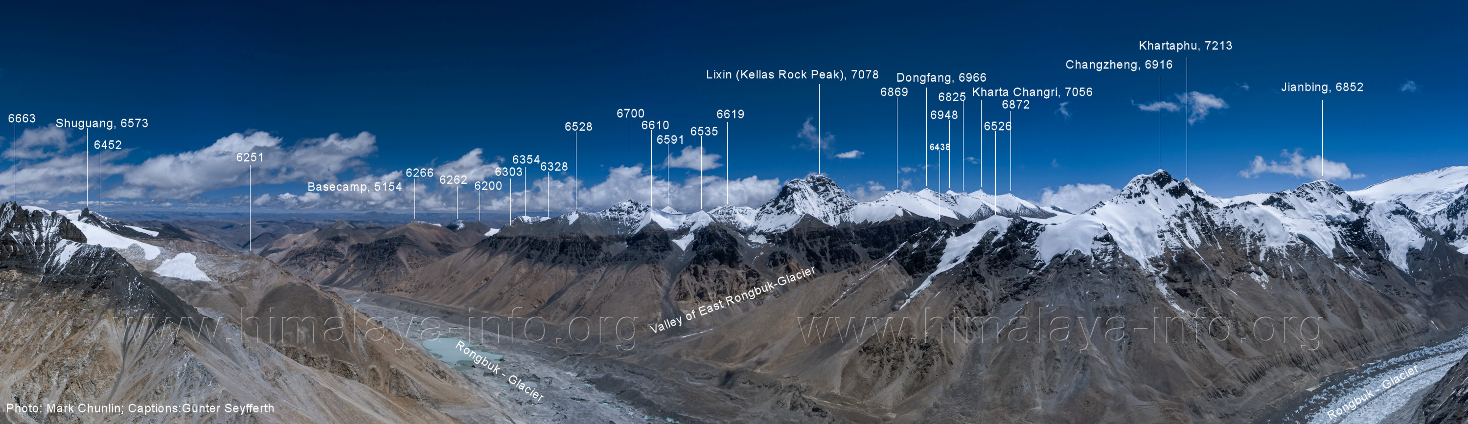 Everest-Region - tibetische Seite
