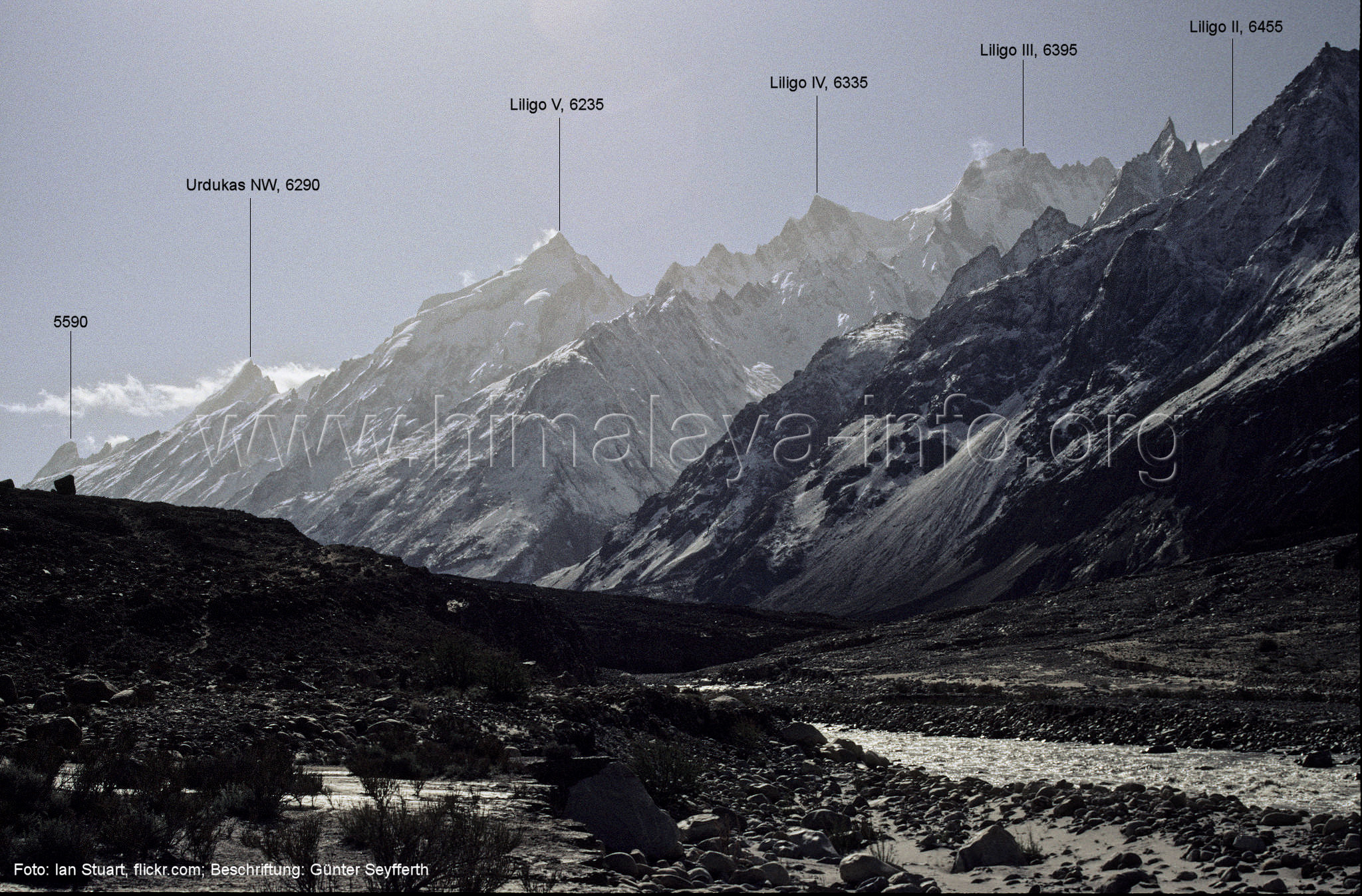 Baltoro-Region