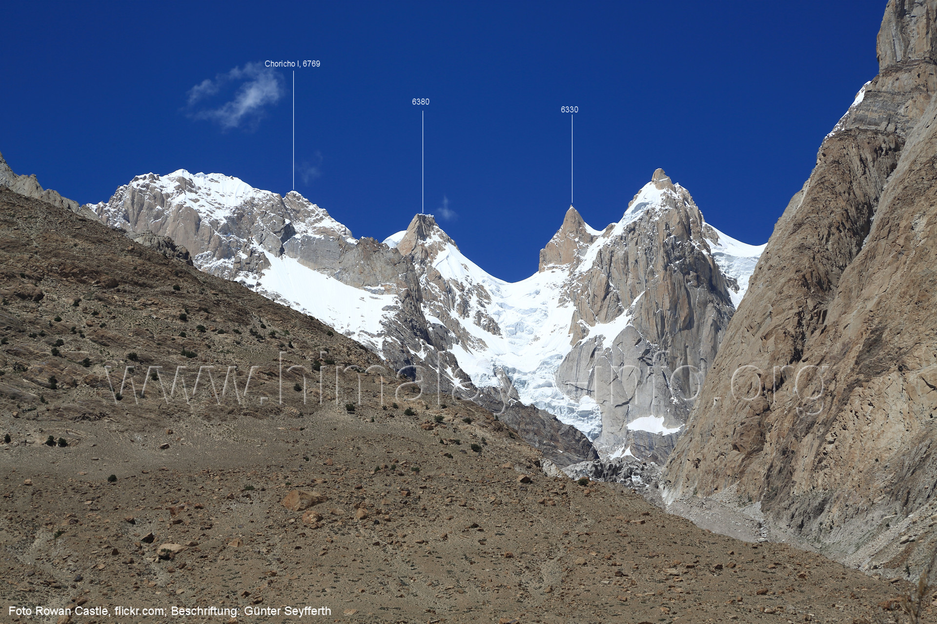 Baltoro-Region