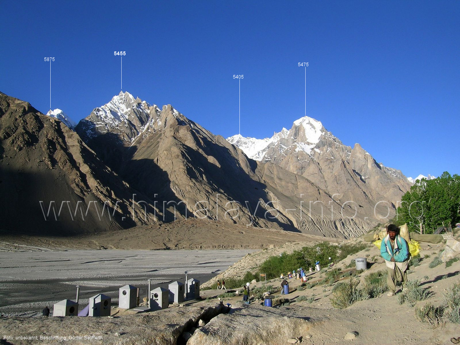 Baltoro-Region