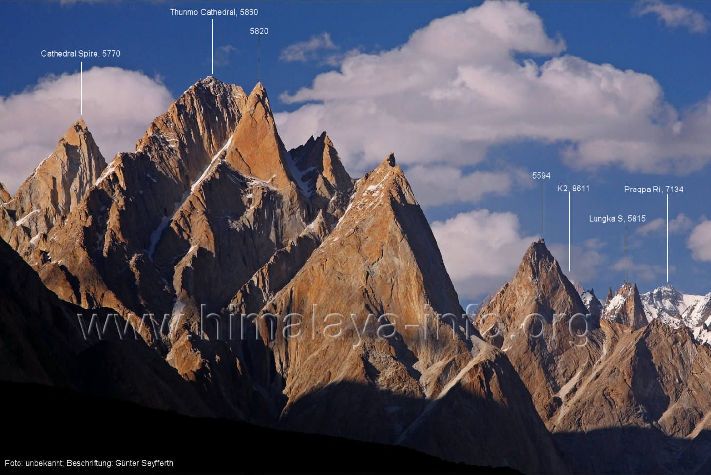 Baltoro-Region