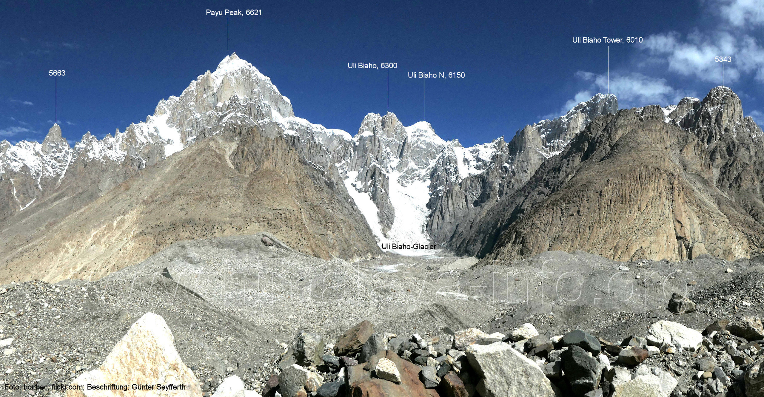 Baltoro-Region
