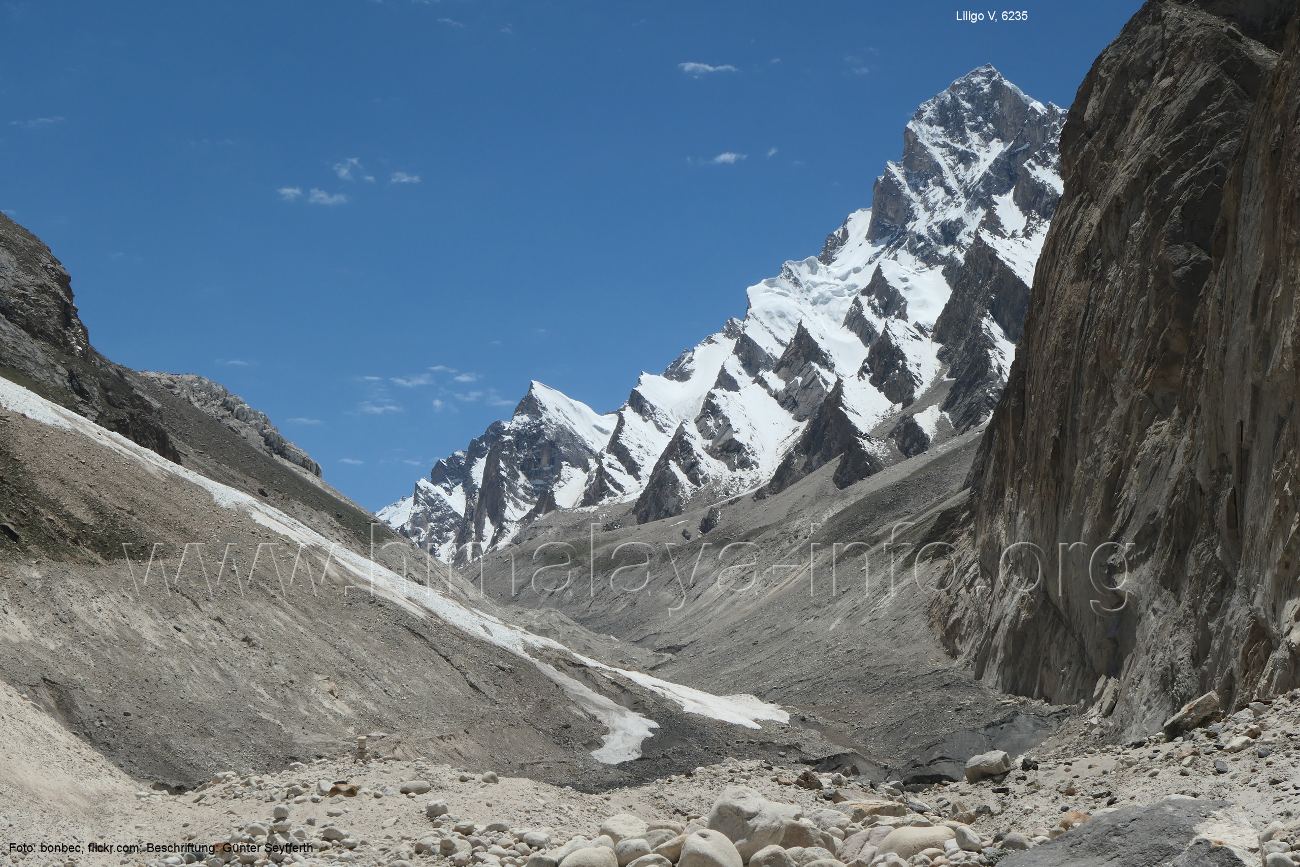 Baltoro-Region