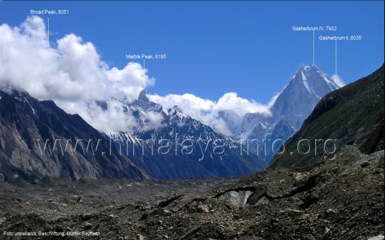 Baltoro-Region