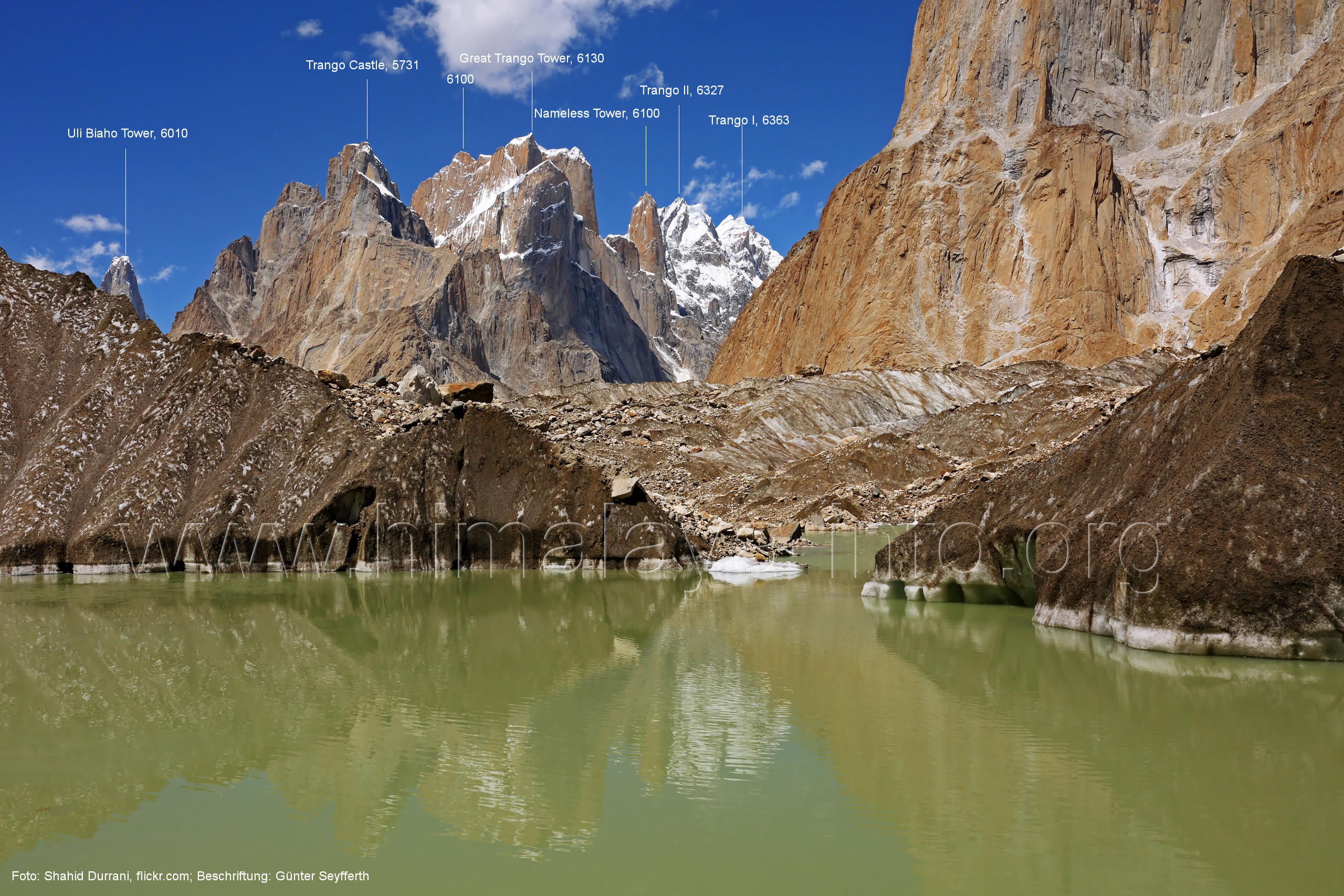Baltoro-Region