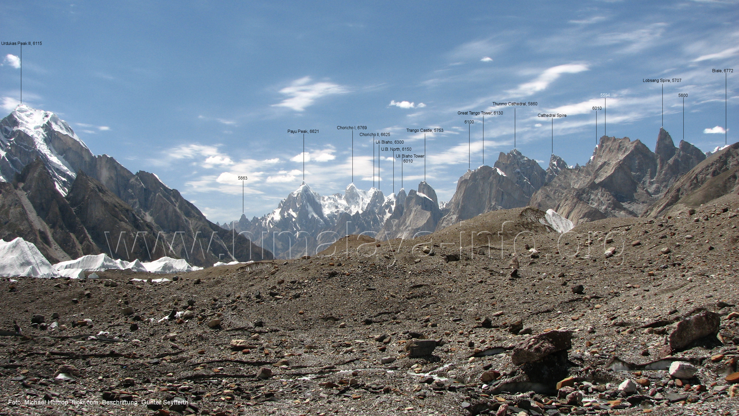 Baltoro-Region